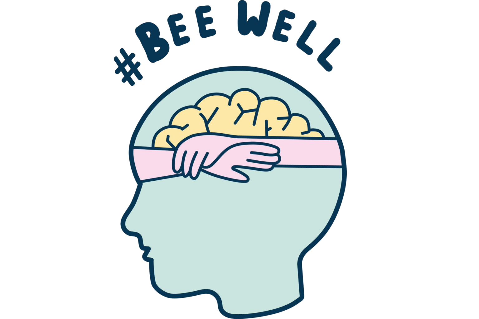 #BeeWell Survey | Kailo